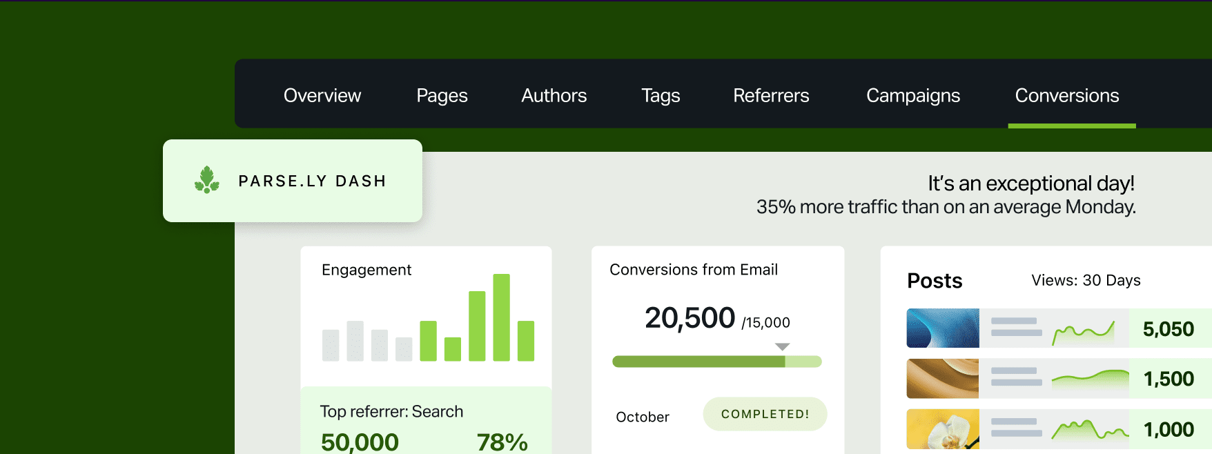 WordPress VIP - The leading enterprise content platform