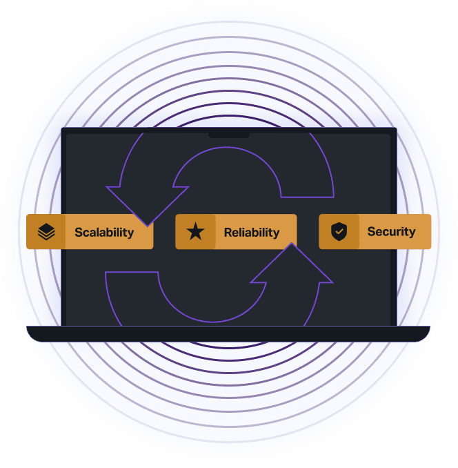 Enterprise Commerce | WordPress VIP